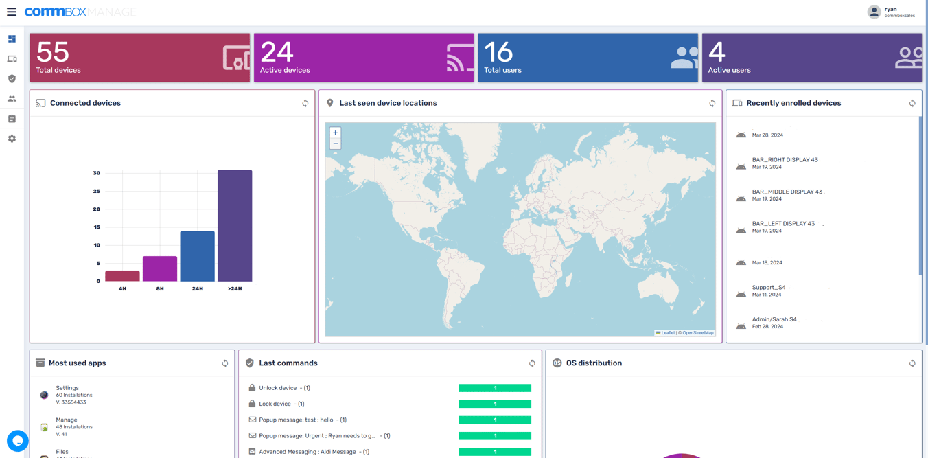 What is CommBox Manage?
